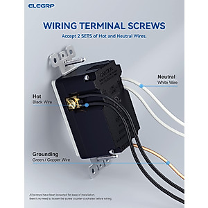 ELEGRP USB Outlets Receptacles, 3-Port USB C Wall Outlet, 30W 6.0A USB Electrical Outlet, 15 Amp Tamper-Resistant Outlet with USB C Ports, UL Listed, Screwless Wall Plate Included, 2 Pack, Matte White