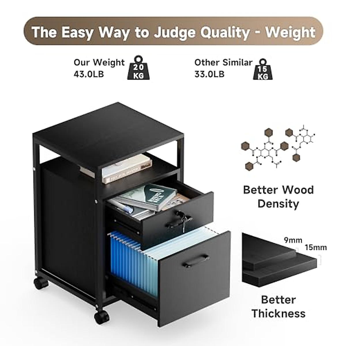 Warmiehomy File Cabinet with Lock 2 Drawer Rolling Filing Cabinet with Open Shelf Locking File Cabinet on Wheels Wood File Cabinet for Home Office fits A4/Letter/Legal Size (Black)