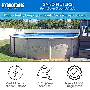 SWIMLINE HYDROTOOLS 14 Inch Sand Filter Combo Set With Stand & Multi Port Valve |0.43 THP DOE Compliant Pump 2400 GPH | Up to 10500 Gallons | 60 Pound Sand Capacity, FILTRATION