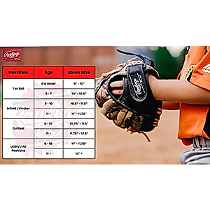 Rawlings Playmaker Camo Kids Baseball Glove for Kids 5-8 - TBall Glove – 10" - Right Hand Throw - Glove Fits on Left Hand - Make Selection Carefully