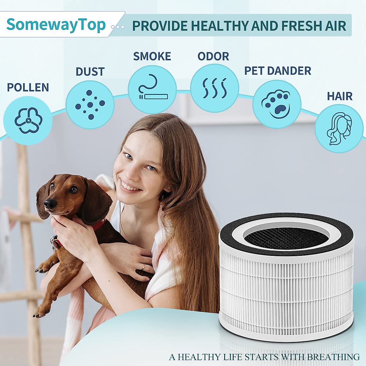 2-Pack Fillo Air Purifier Filter Replacement Compatible with A-floia Air Purifier Halo/Allo Match ASIN: B088FHCS83/B07JG1R2GB/B09M799DT4/B07WR2CT7V, 3-IN-1 Filtration Air Cleaner