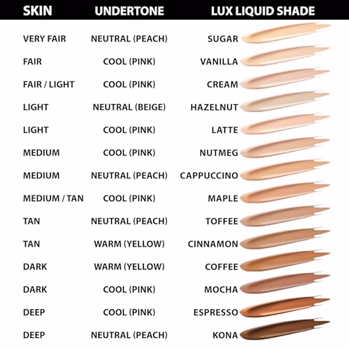 BaeBlu Organic Aloe-Based LUX Liquid Foundation, Natural Vegan Gluten-Free Made in USA, Latte