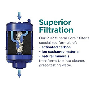 PUR PLUS Faucet Mount Replacement Filter 2-Pack, Genuine PUR Filter, 3-in-1 Powerful, Natural Mineral Filtration, Lead Removal, 6-Month Value, Blue (RF99992)