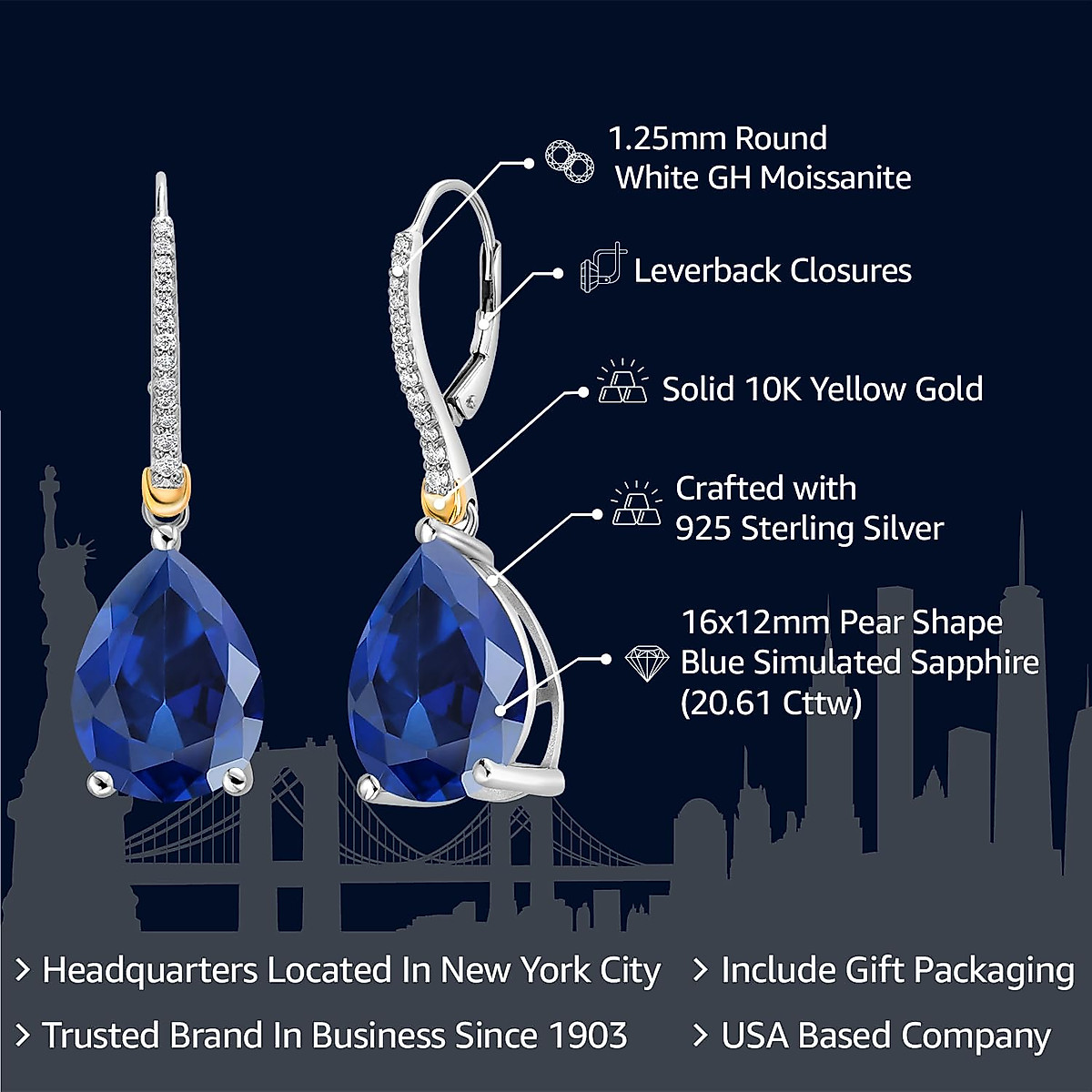 Gem Stone King 925 Sterling Silver and 10K Yellow Gold 16X12MM Pear Shape Gemstone Birthstone and White Moissanite Teardrop Drop Dangle Earrings For Women