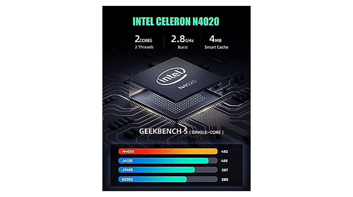Compact Mini PC - Intel Celeron - 4K Support