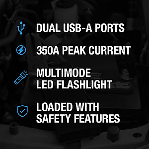 Type S 1000A 12V 6.0L Jump Starter Power Bank with Dual USB Charging and 8,000 mAh Power Bank - Blue