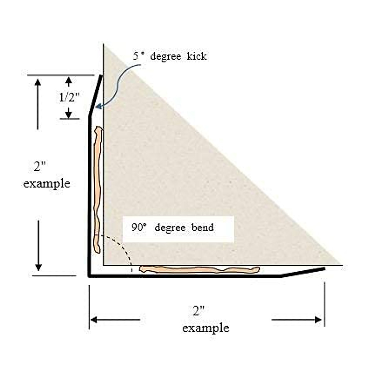 1 1/2" x 1 1/2" x 48" Stainless Steel Corner Guard, Includes Adhesive, Pack of 10 Units