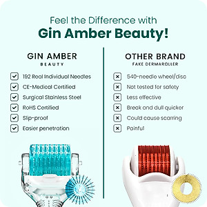 Gin Amber Dermaroller (0.25mm) - 192 Real Individual Needles, Microdermabrasion Device for Skin Care, Serum Absorption with Microneedling, Safe and Painless Revitalizer Tool, Hygienic Case