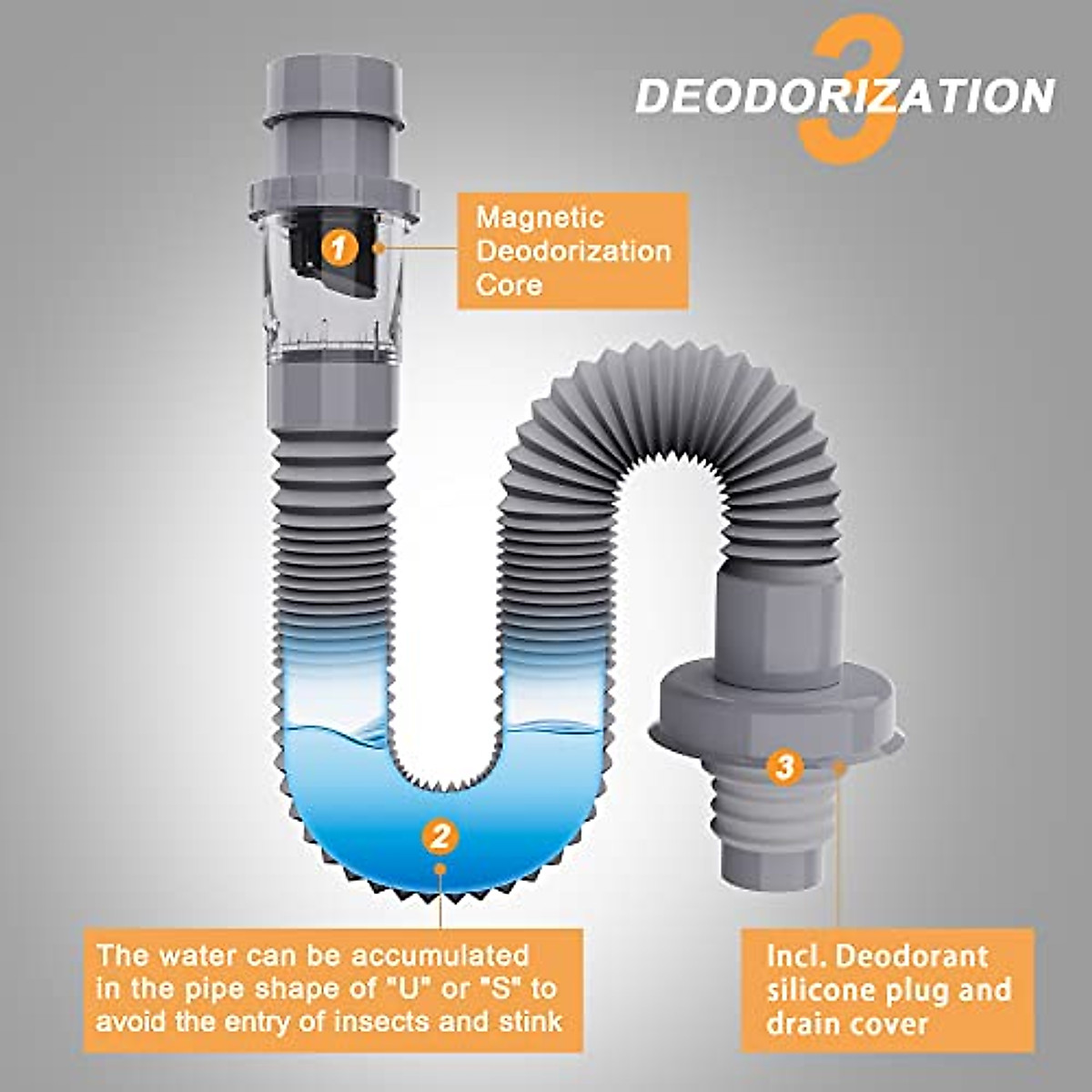 Vataler Anti-Odor Flexible Sink Drain Kit 1 1/4 For Bathroom Sink & Kitchen, Expandable P Trap Universal Drain Flex-Drain Tubing, Total Length 19-44 Inch (Gray)