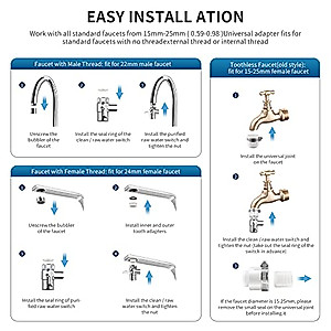 OBOR Faucet Water Filter Stainless Steel Tap Water Filter with Ultrafiltration Membrane Reduce Chlorine, Heavy Metals and Bad Taste, BPA Free and Pollutants Faucet Water Purifier (1 Filters Included)