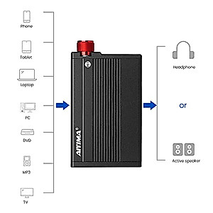 AIYIMA H1 Portable Mini Headphone Amplifier 3.5mm Stereo Audio HiFi Ear Amp Support Impedance 16-300Ω Headset for MP3/MP4 /Phones/Digital Players/Tablets/Computers