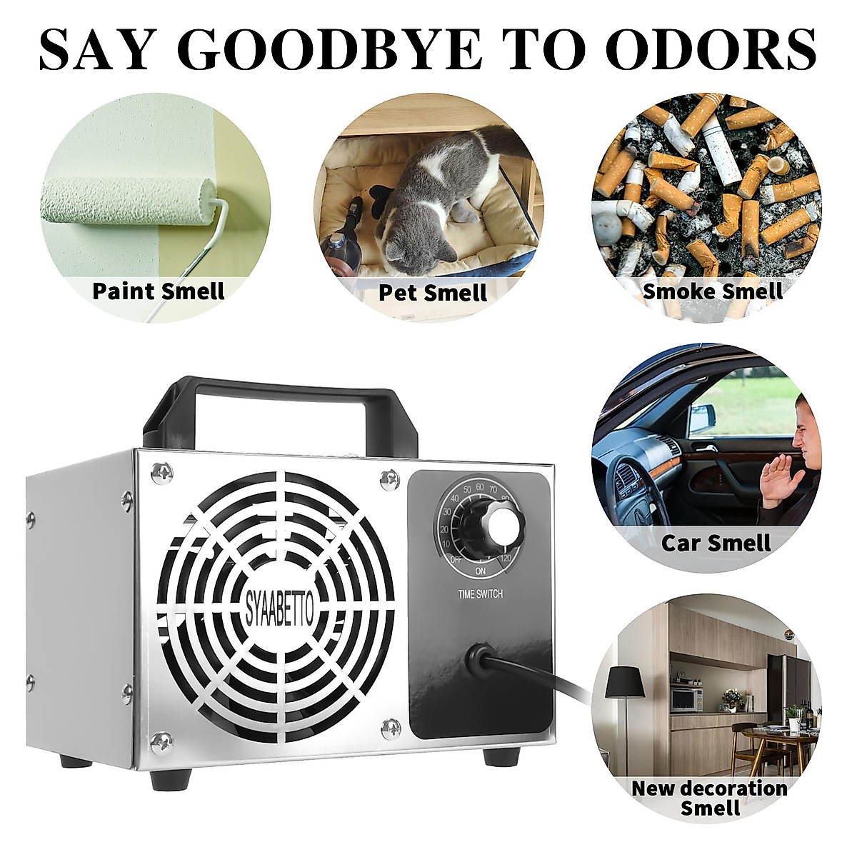 Ozone Generator 48000mg/h Ozone Odor Eliminator High Capacity Ozone Generator Odor Removal Deodorizer Ozonator for Home, Cars and Pets - High Capacity Ionizer Ozone Air Purifier(4)