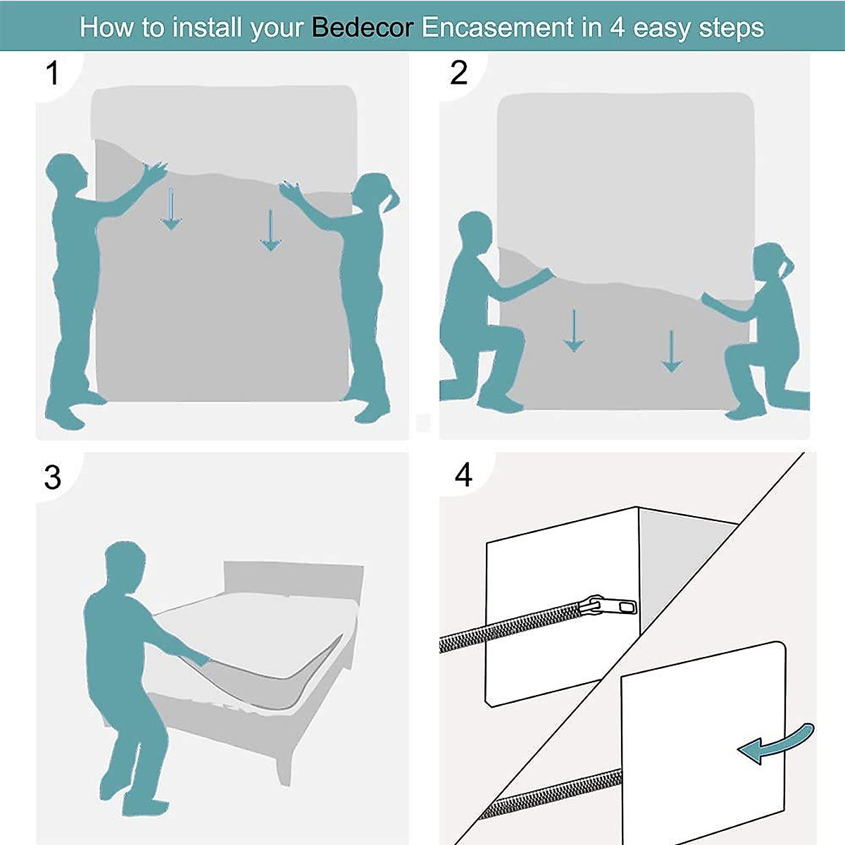 Bedecor Zippered Full Mattress Protector Cover for 7"-9" Depth Mattress,Fully Encased Liquid Proof Urine Pee Protection Breathable Smooth Incontinence Pet Baby Potty Training