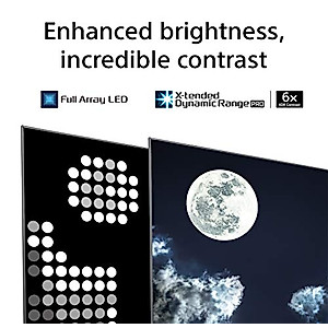 Sony X950H 65-inch TV: 4K Ultra HD Smart LED TV with HDR and Alexa Compatibility - 2020 Model