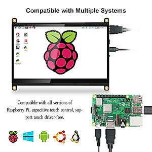LESOWN New! Touch Screen 7 inch Display IPS 1024x600 HDMI Display, USB Powered Capacitive Touchscreen with Dual Speakers for Raspberry Pi 4 3 Windows AIDA64 Temperature CPU Monitoring