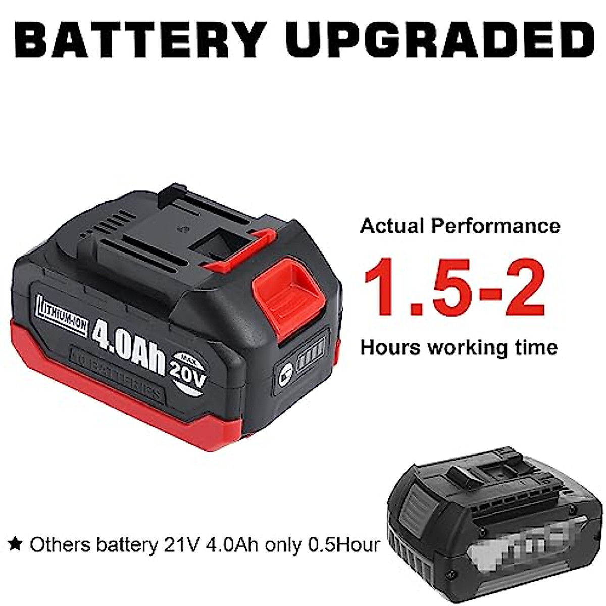 PATIOX Weed Wacker Cordless, Electric Grass Trimmer Rechargeable 3 in 1, Two 4.0 Ah Battery Powered Weed Wacker 20V Weed Trimmer with Blade and Charger (Two 4.0Ah Battery)