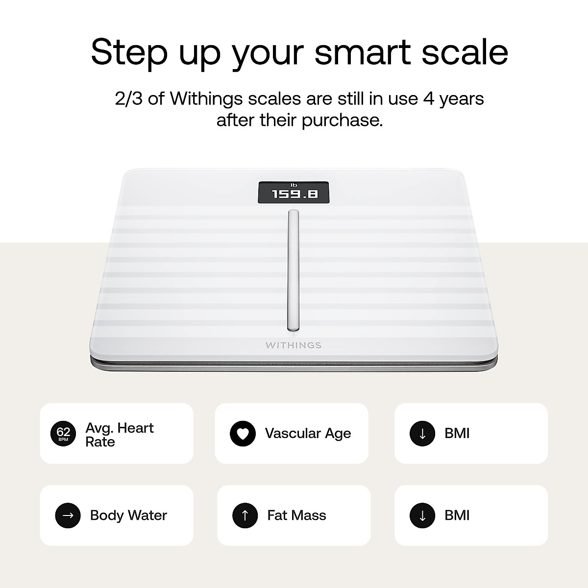 Withings Body Cardio - Premium Wi-Fi Body Composition Smart Scale, Tracks Heart Rate, BMI, Fat, Muscle Mass, Water Percent, Digital Bathroom Scale, App Sync Via Bluetooth or Wi-Fi