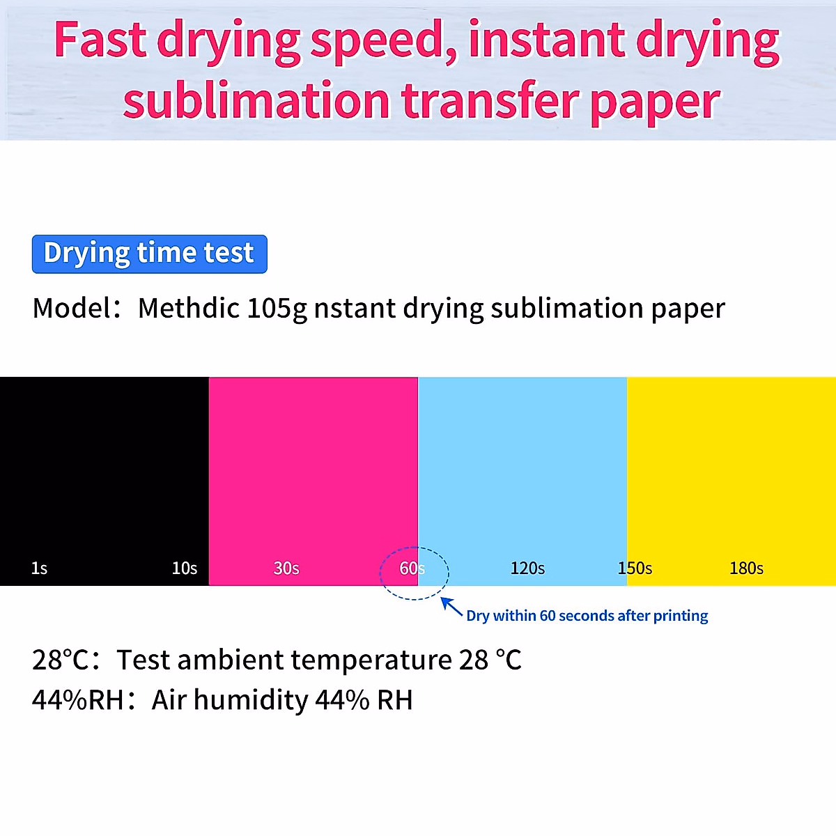 Methdic Sublimation Paper 8.5x11 Inch Instant Dry 125 Sheets Sublimation Blanks Transfer Paper For Inkjet Printer ，105gsm