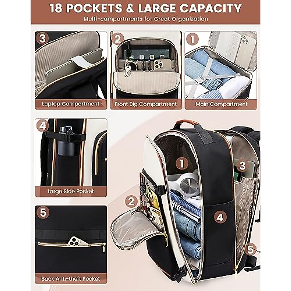 LOVEVOOK Large Travel Backpack for Women & Men, 40L Carry on Backpack for Airplanes, TSA Personal Item Travel Bag fits 17" Laptop, Waterproof Travel Essentials Airline Approved with 3 Packing Cubes