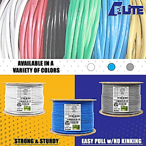 Elite CAT7A Shielded Riser (CMR), Ethernet Cable 1000ft Reel, Shielded Foil Twisted Pair (S/FTP) 23AWG, Solid Pure Bare Copper, 1000MHz, UL Certified, Easy Pull, Bulk Networking Cable - White