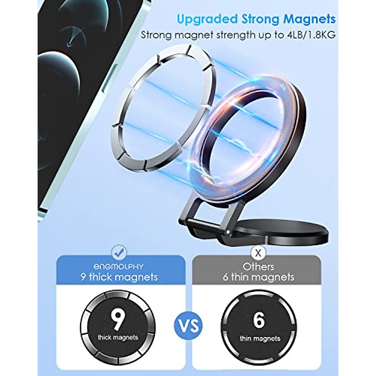 enGMOLPHY Compatible with MagSafe Car Mount [All Metal Design] Magnetic Dashboard Phone Holder for Car [4LB Magnet Power] Fit for Magsafe iPhone 14 13 12 Pro/Max/Mini/Plus MagSafe Case