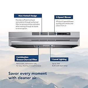 Broan-NuTone 4130SF Fingerprint Resistant Ductless Under-Cabinet Range Hood, 30-Inch, Stainless Finish with Print Guard