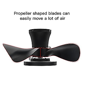 ocioc Quiet Ceiling Fan with LED Light 22 inch Large Air Volume Remote Control for Kitchen Bedroom Dining room Patio