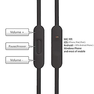 Beats Headphones Cord Beats Cord Replacement Aux Cord with Inline Mic and Volume Control for Beats by Dr Dre Headphones Solo/Studio/Pro/Detox/Wireless/Mixr/Executive/Pill (Black+Storage Case)