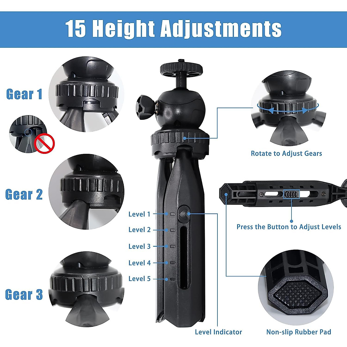 2-Be-Best Mini Projector Stand, Mini Projector Tripod Mount Compatible with DR.J, DBPOWER, Anker, PVO, Artlii, LoongSon, AuKing, ClokoWe, VOPLLS and Most Mini Projectors (Black, Upgraded)