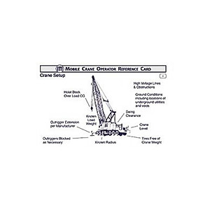 Mobile Crane Operator Reference Card