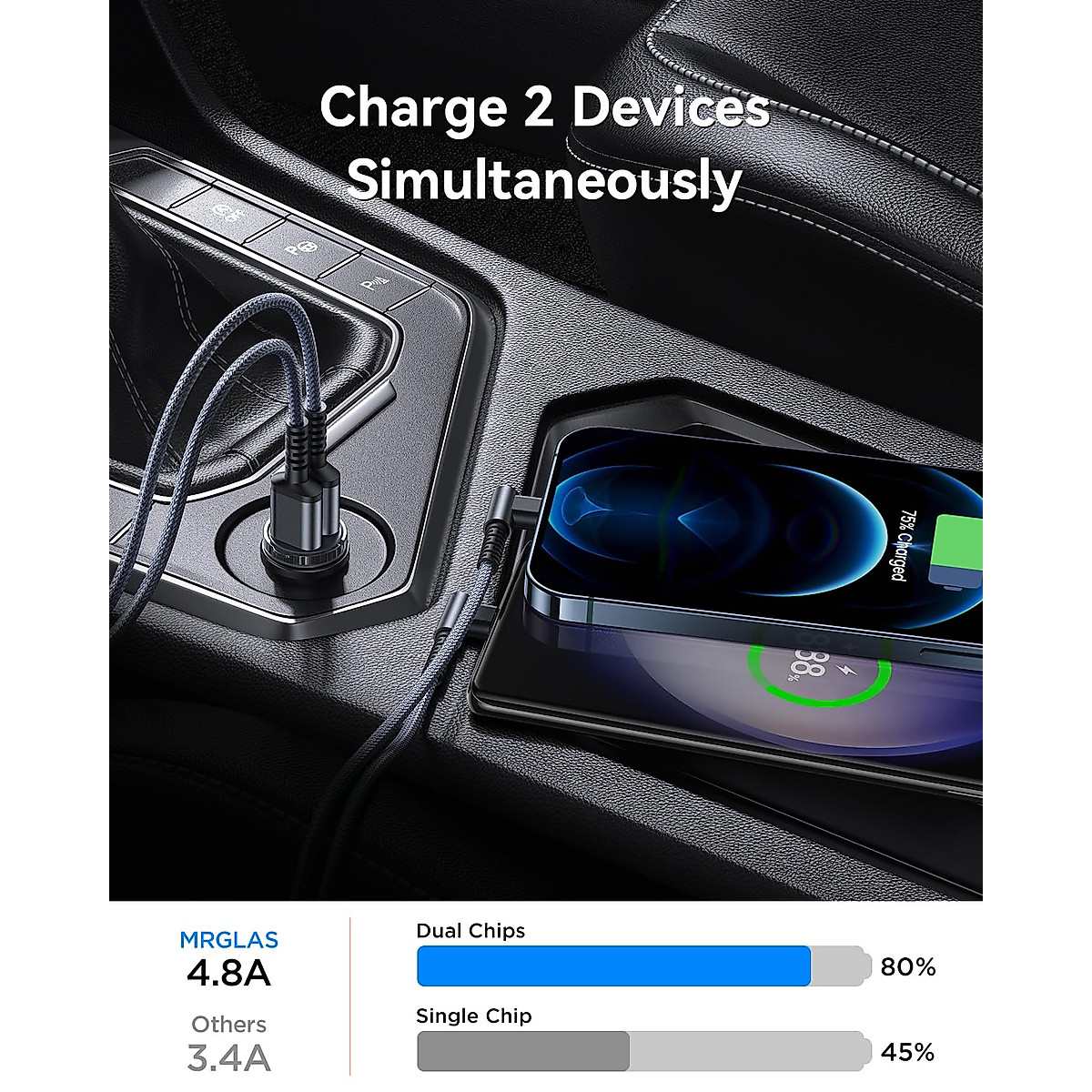 MRGLAS Car Charger, 4.8A [Pull Ring Design] Cigarette Lighter USB Charger,[Smallest All Metal] USB Car Charger Dual Port Car Charger Adapter Compatible with iPhone 14/13/12/11 Samsung Note 9/S10/S9/S8