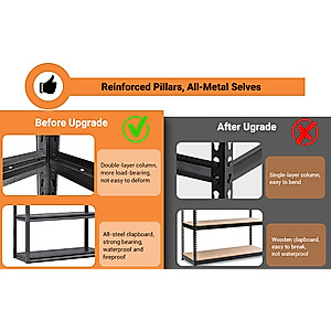 Garage Shelving,Garage Storage Heavy Duty Shelving Shelf Units ,Adjustable Metal Storage Shelf Units and Storage,Heavy Duty Metal Shelving,Metal Shelves Rack Warehouse Industrial Storage 63*31.5*15.7