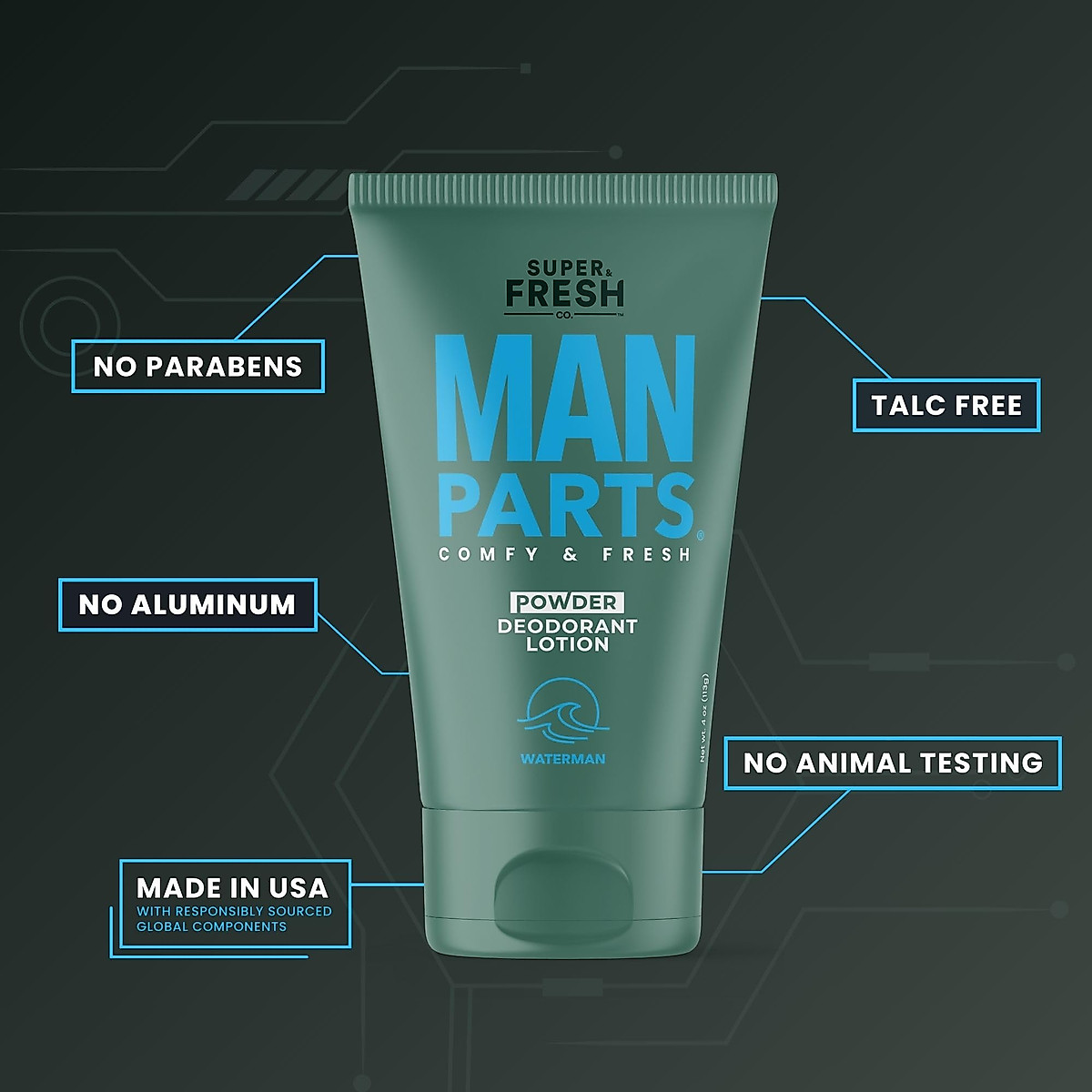 Super Fresh Man Parts Ball Deodorant for Men | Powder Lotion, Fresh Control Odor, Anti Chafing, Stop Itch, Absorb Sweat, Aluminum Free, 4 oz Tube (2PK)