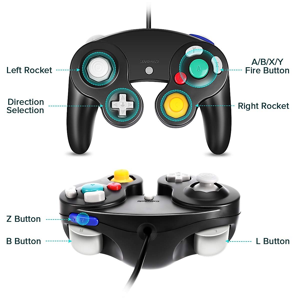 VOYEE PC Controller, Replacement for Gamecube Controller, Compatible with Wired USB Gamecube Controller/PC Windows 7 8 10 (Black)