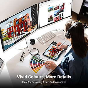 UGREEN USB C to HDMI Cable (4K@60Hz) 6.6FT, Type C to HDMI Adapter Thunderbolt 4/3 to HDMI for Home Office Compatible with iPhone 16 Pro Max Plus, MacBook Pro Air iPad Pro, XPS, Galaxy S24 Steam Deck