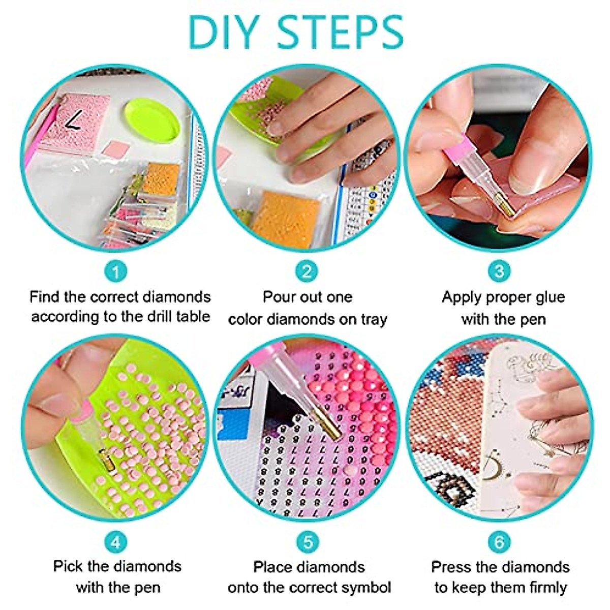 5D Diamond Painting Kits,Diamond Art Kit for Adults Full Drill Round,Paint with Diamonds for Gift,Wall Décor