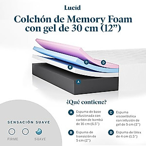 LUCID 12 Inch Twin Mattress – Plush Memory Foam Mattress – Bamboo Charcoal Foam – Gel Infused – Hypoallergenic Foam Mattress– Bed-in-A-Box- CertiPUR-US Certified, White