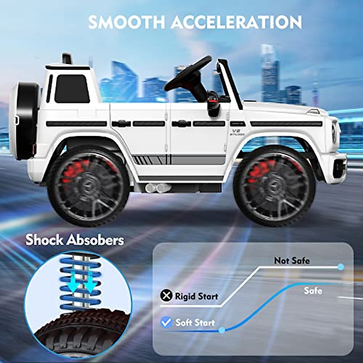 ANPABO Licensed Mercedes-Benz G63 Car for Kids, 12V Ride on Car w/Parent Remote Control, Low Battery Voice Prompt, LED Headlight, Music Player & Horn, Soft Start, Kids Electric Vehicle, White
