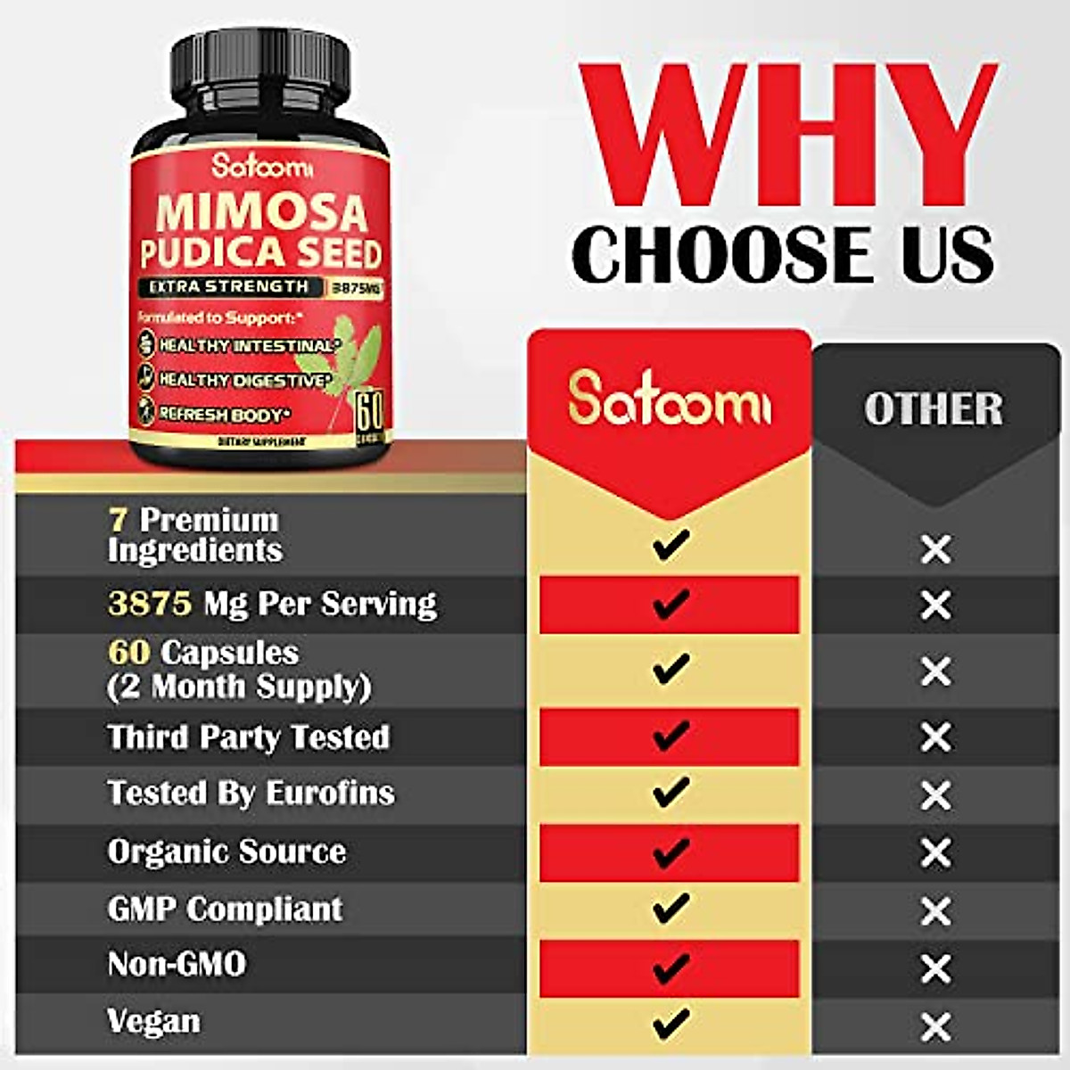 Natural Mimosa Pudica Seed Capsules - 7 Herbs - Equivalent to 3875mg with Oregano, Garlic, Neem Leaf, Black Walnut Powder, Clove Powder, Guduchi Powder - 1 Pack 60 Capsules for 2 Months