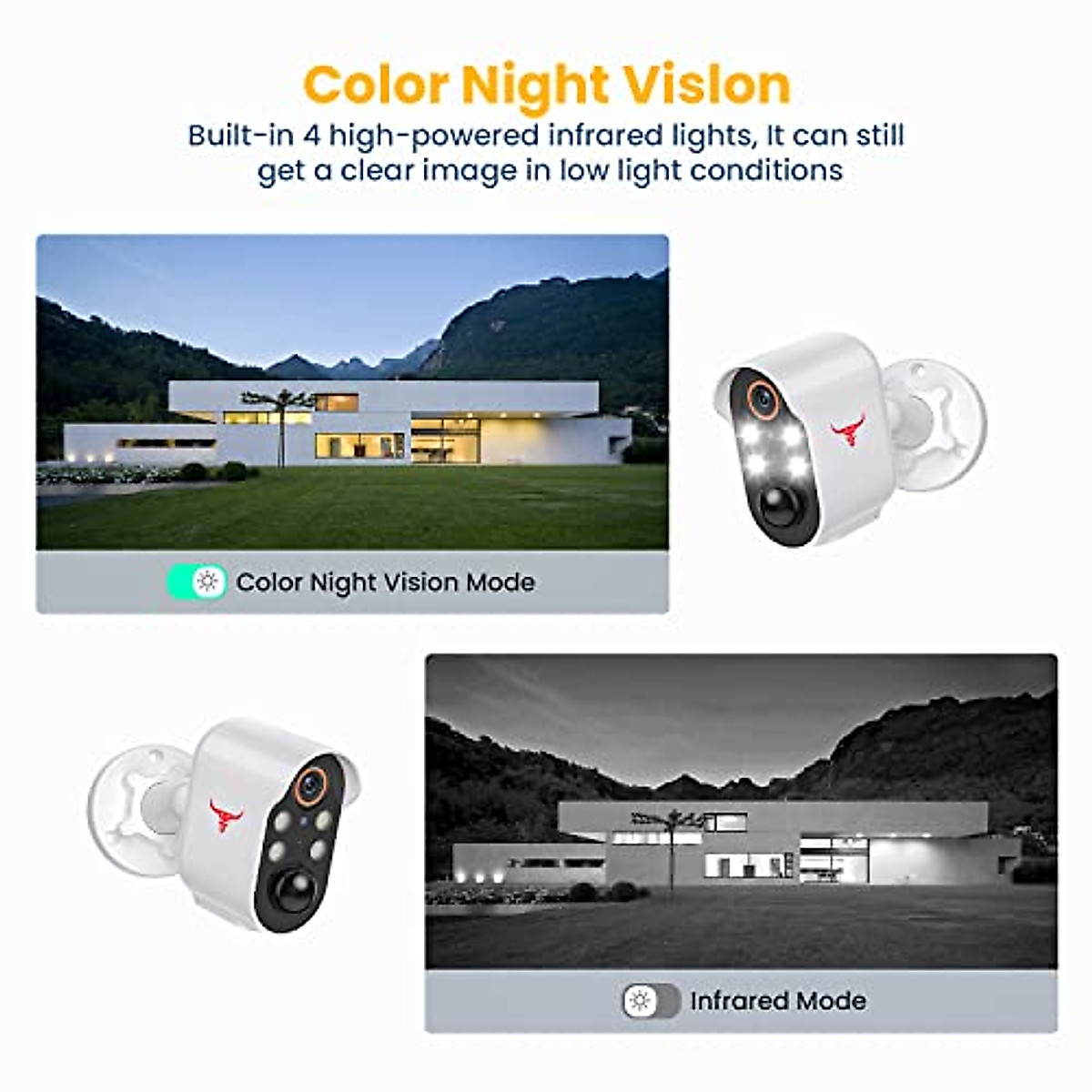 EKEN Solar Security Camera Wireless 1080P Surveillance Outdoor WiFi Bullet cam with 4 Spotlights, Color Night Vision, 2-Way Audio, PIR Motion Detection, Cloud Storage, Smart AI Human Detection