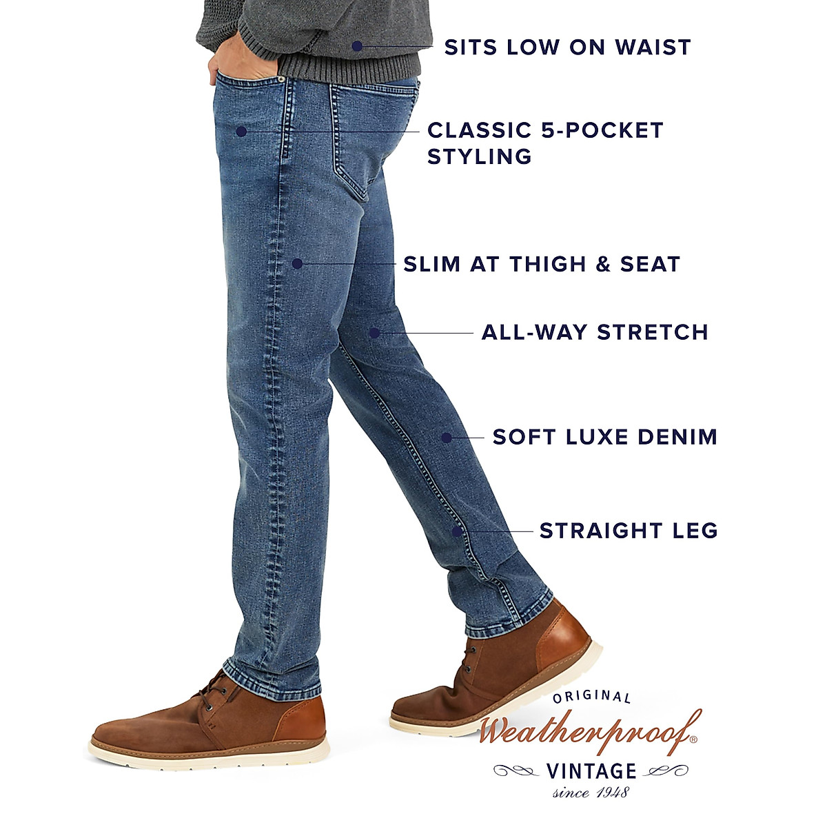 Vintage Men's Jeans - Weatherproof | Super-Soft Denim Jeans | Light Blue & Black Slim Fit Stretch Jeans - Size 36W x 30L