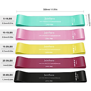 JOINTHERA Premium Latex Free Resistance Bands for Working Out - Set of 5 + Carrying Bag | Non Latex Mini Loop Workout Bands Resistance for Women and Men | Physical Therapy, Legs Exercise and Pilates