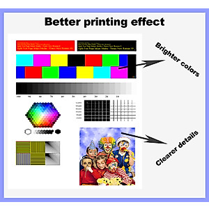 YOUTOP C600 C605 Imaging Unit Replacement for XEROX Versalink C600 C605 Drum Cartridge Compatible for Versalink C600N C600DT C600DN C605DN C605S C605X C605XL Printer(4 Pack)