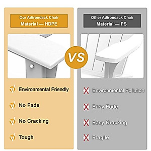 Mdeam Folding Adirondack Chair - Weather Resistant Fire Pit Chair with 2 Cup Holders and Retractable Ottoman for Patio, Garden, Backyard, Lawn, Outdoor (White)