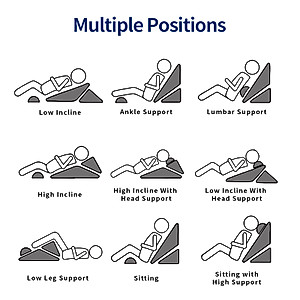 Homemate 3 PCS Upgraded Orthopedic Bed Wedge Pillow Set - Post Surgery Foam Pillow for Back, Leg and Knee Pain Relief，Adjustable 16.5" Wide Triangle Pillow for Sleeping Acid Reflux & GERD & Snoring