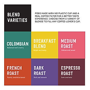 Amazon Brand - Happy Belly Espresso Roast Coffee Pods (Dark Roast), Compatible with K-Cup Brewer, 96 Count