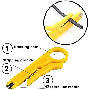 Wire Stripper Coaxial Cable Stripper Wire Cutter for RG-58, RG-59, RG-6, RG-8X, Mini-8 and LMR-240 Coax Cables – Adjustable Coax Stripping Tool