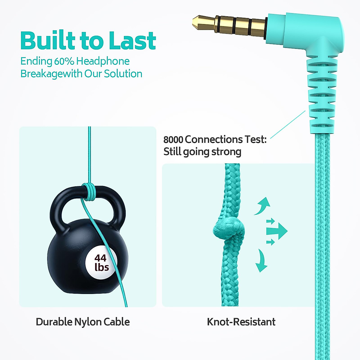 AILIHEN Bulk Classroom Student Headphones (5 Pack) for K-12 School Class Sets Teens with 93dB Volume Limited Wired Foldable Headset for Online Study Library Computer Testing Centers (Blue Green)