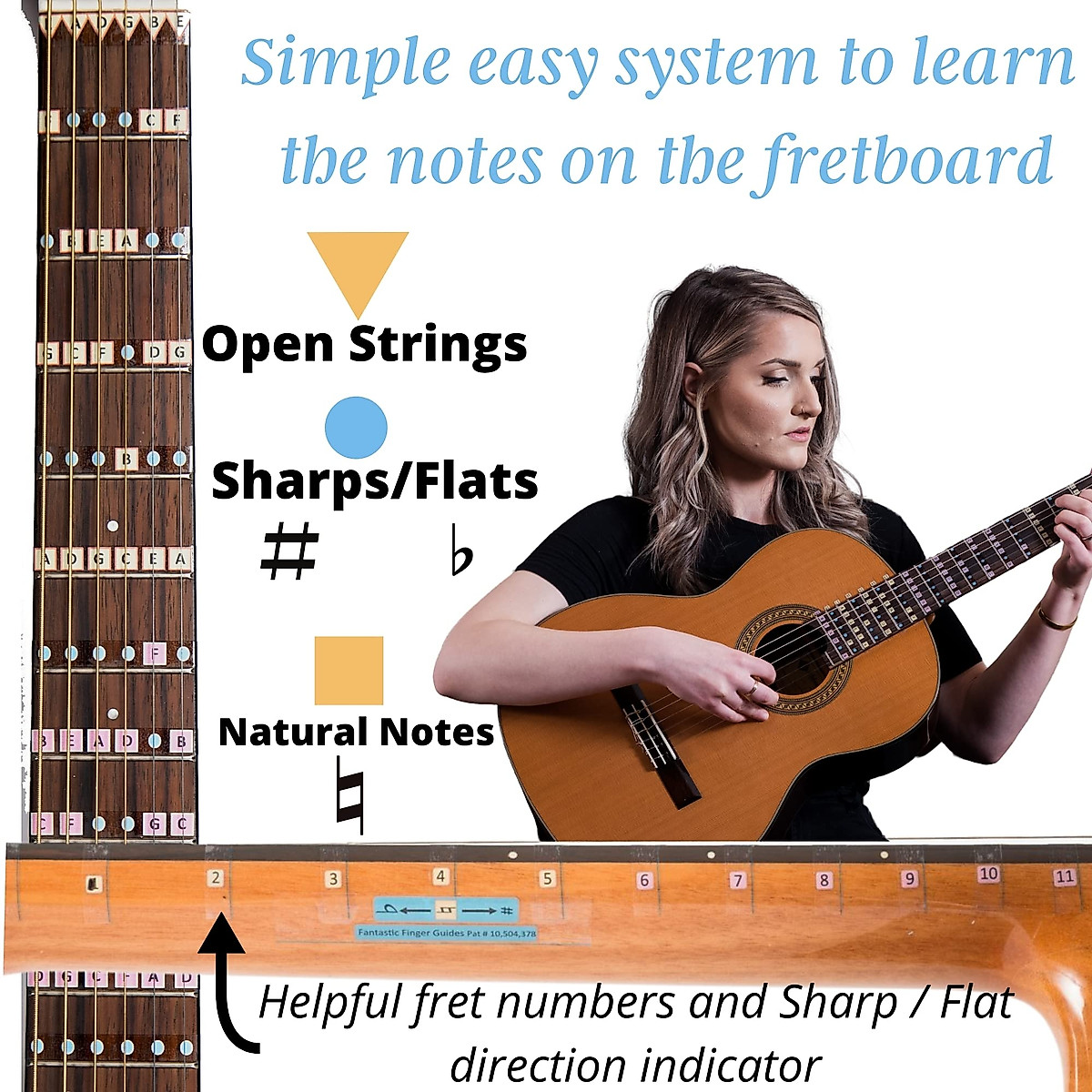Fantastic Finger Guide for Acoustic and Electric Guitars | Guitar Accessories | Fretboard and Fingerboard Stickers | Guitar Learning Tools | Guitar Stickers | Learn to Play Guitar | Frets 1-12