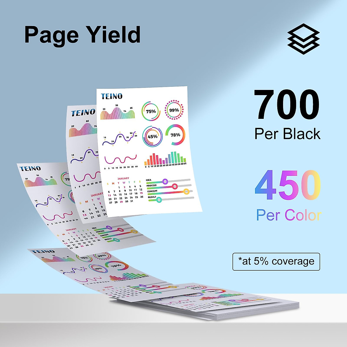 TEINO Remanufactured Ink Cartridges Replacement for HP 901 901XL 901 XL use with OfficeJet J4680 4500 J4580 J4550 J4680c J4500 J4540 J4624 J4660 J4640 J4524 (Black Tri-Color, 2-Pack)